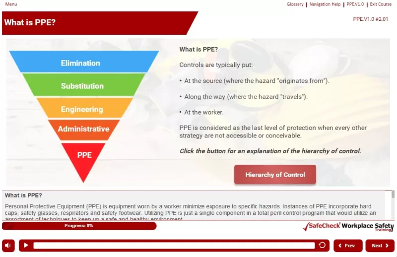 PPE Training | Personal Safety Training