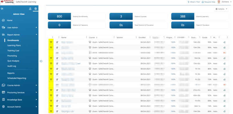 Food Safety Training Bundle – 10 Pack – With Group Management Branded ...